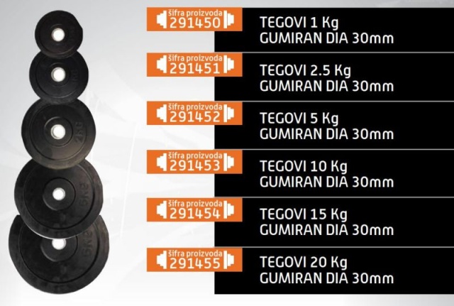 Gim fit tegovi 5 kg gumirani dia 30mm ( 291452 )