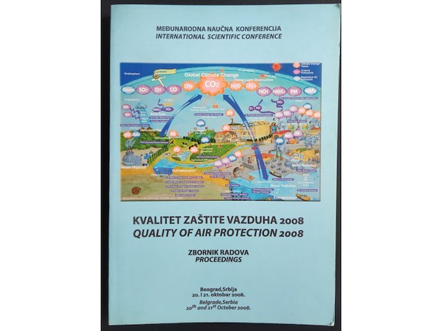 Kvalitet zaštite vazduha 2008