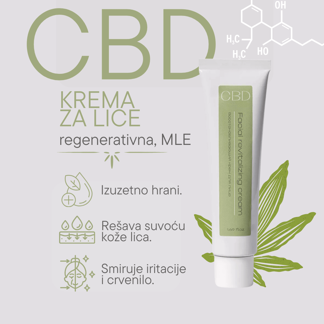 Levrana krema za lice CBD Repair & Renew 50 ml