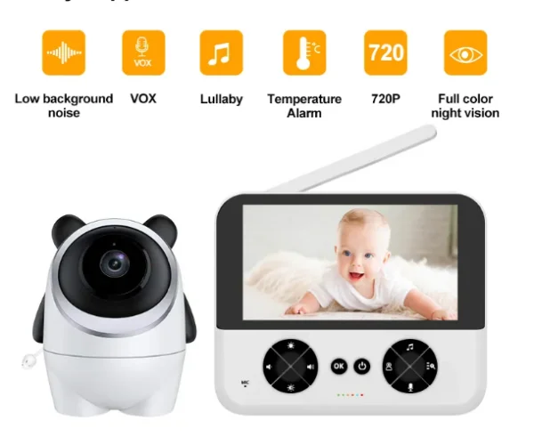 Baby monitor 360°