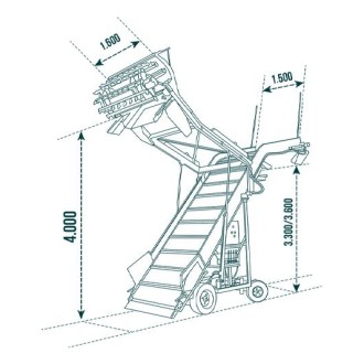 Gonella 4 - 160 E izuzimač silaže sa glodalom
