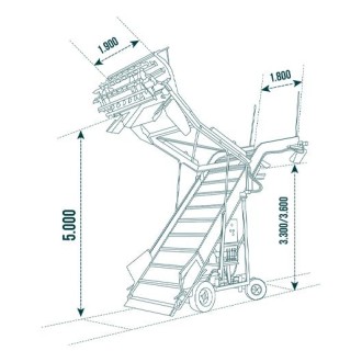 Gonella 5 - 190 D izuzimač silaže sa glodalom