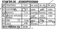 ID 3546789, Beograd, Zvezdara Mirijevo,Podmorničara Đorđa Mitrovića