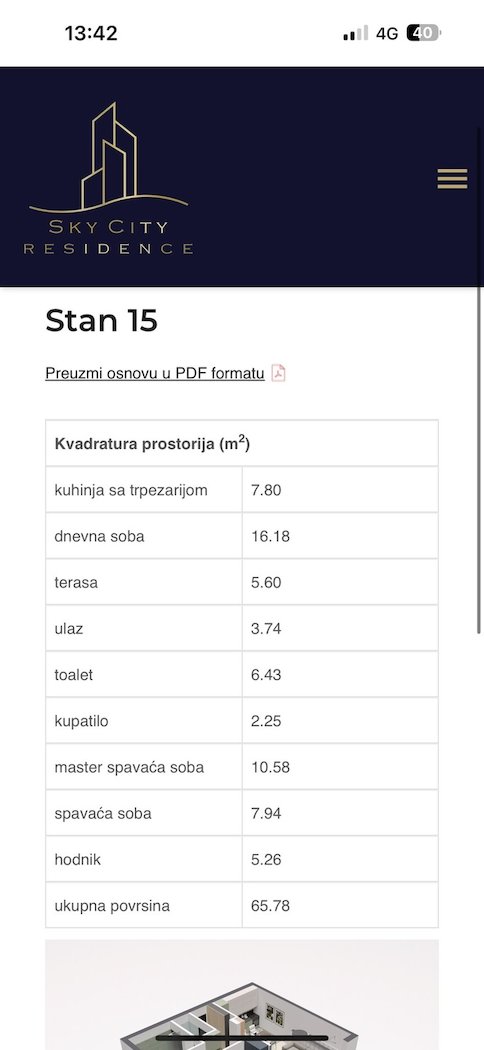 ID 3595204, Sremski okrug, Stara Pazova Nova Pazova,Svetosavska