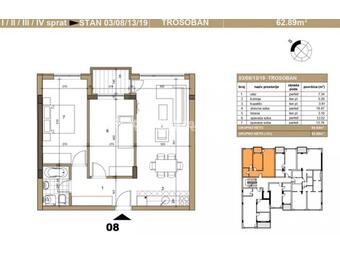 Južni Telep-Lep Trosoban stan 65 m2 u Izgradnji-povrat PDV-065/385 8880