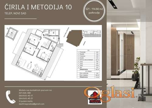 S21dx - 114.80 m2 - ČETVOROIPOSOBAN DUPLEX U IZGRADNJI! ĆIRILA I METODIJA 10 - TELEP, NOVI SAD!