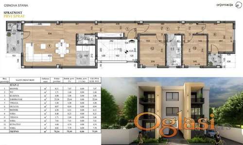 Na prodaju triposoban stan u izgradnji na Telepu. Povrat PDV-a.