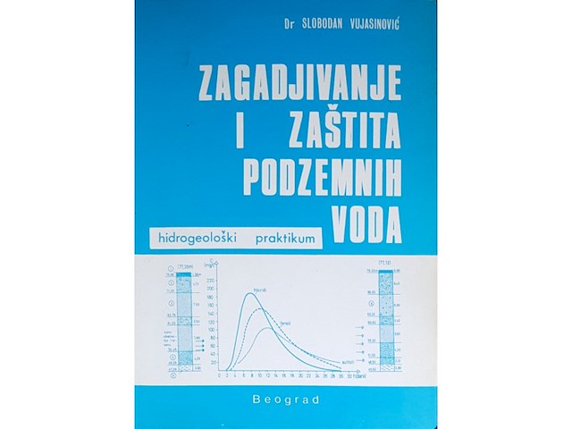 Zagađivanje I Zaštita Podzemnih Voda - Dr.S.Vujasinović