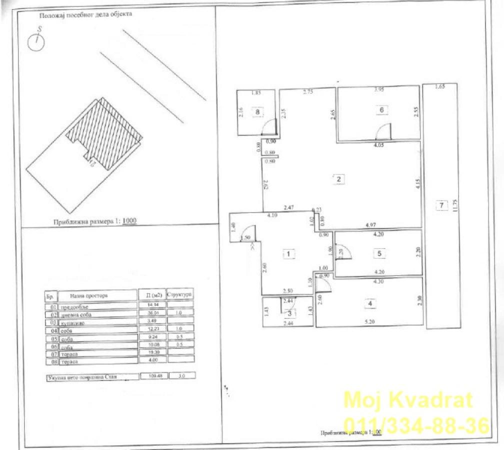 ID oglasa 20879, Beograd, Zvezdara Cvetkova pijaca