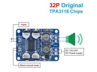 TPA3118 60W mono digitalno audio pojačalo 12V-24V - Cena Srbija