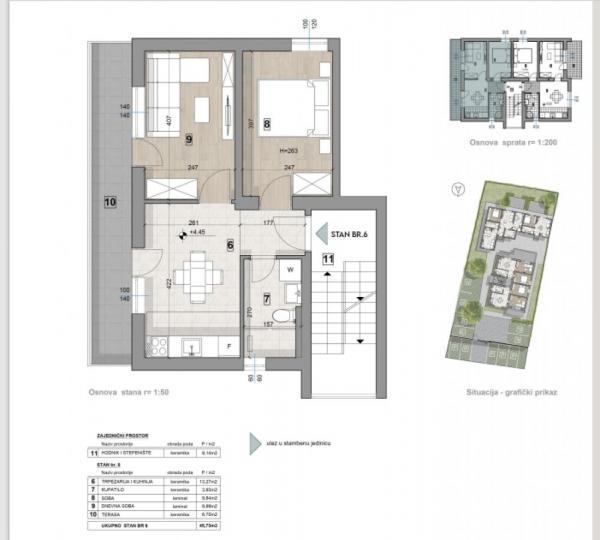 Dr Janka Buljika, Dvosoban stan na prodaju, 46m2, 85.280€