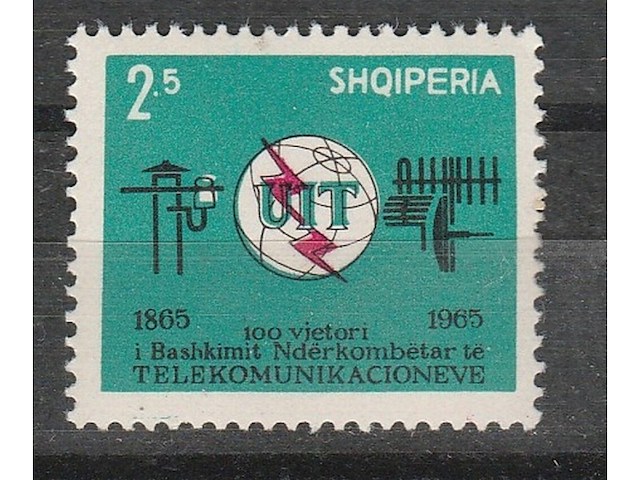 Albania-Centenary of International Telecommunication-MH