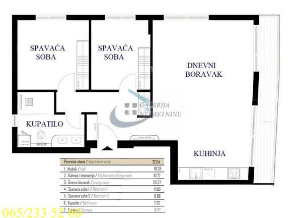 Zvezdara, Kluz - Koste Trifkovića 80m2, Koste Trifkovića