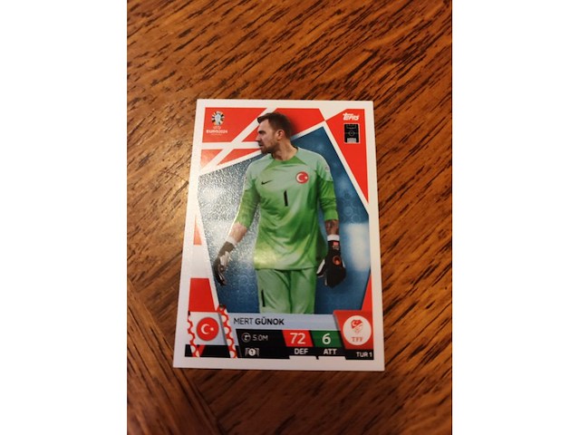 Match attax EURO 2024 sličica broj TUR01