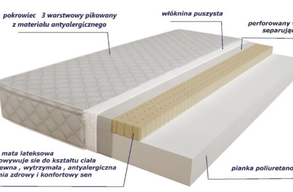 Za spavaću sobu – dušek Latex Junior 140x70cm