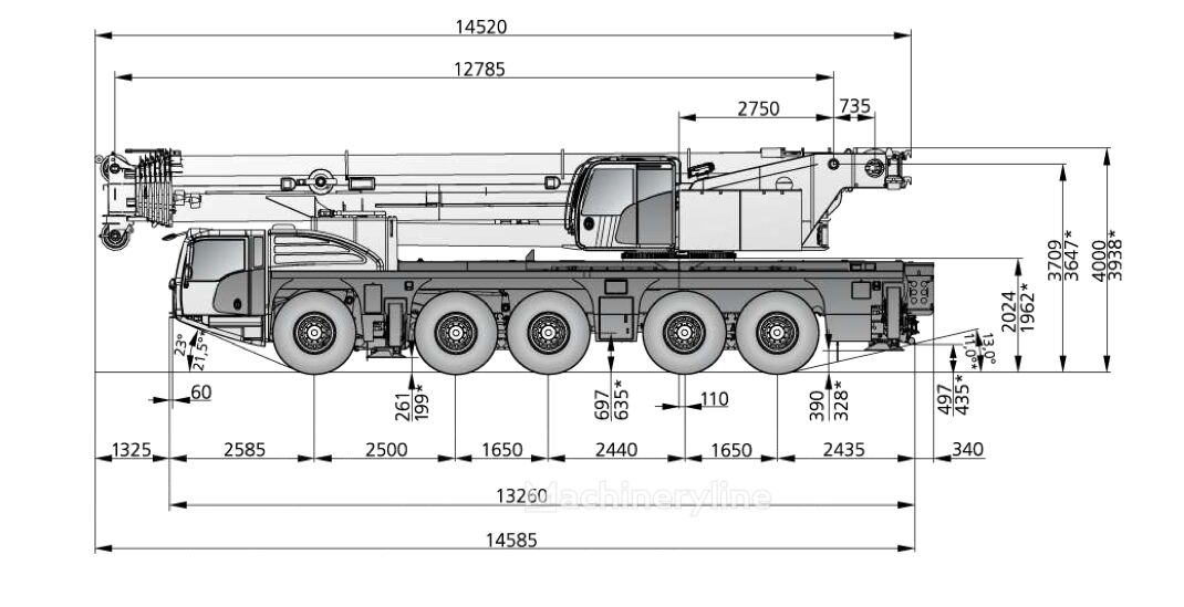 Demag AC 220-5 pokretna dizalica