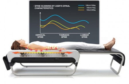 Termomasazni krevet MiGun Chiropractor V3