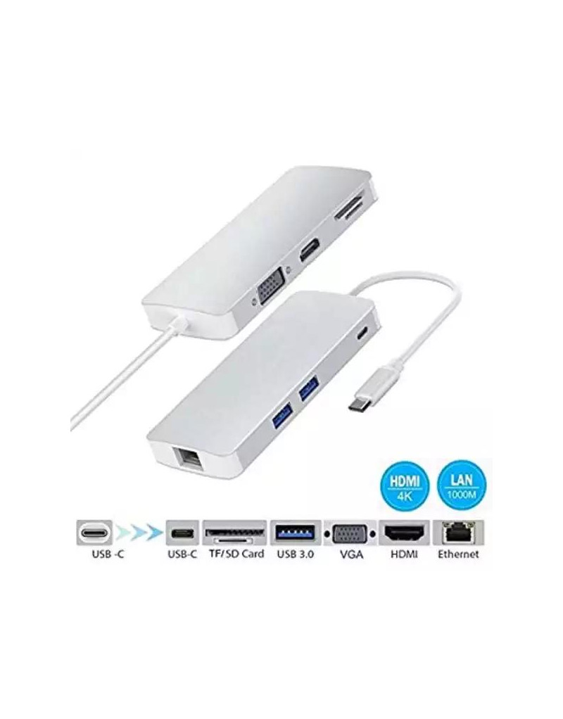 Adapter-konverter USB Tip C 3-1 na VGA/HDMI/2xUSB 3-0/SD/Type C/LAN Linkom