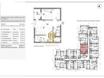 Dvosoban stan u izgradnji, Futoški put, 40m2