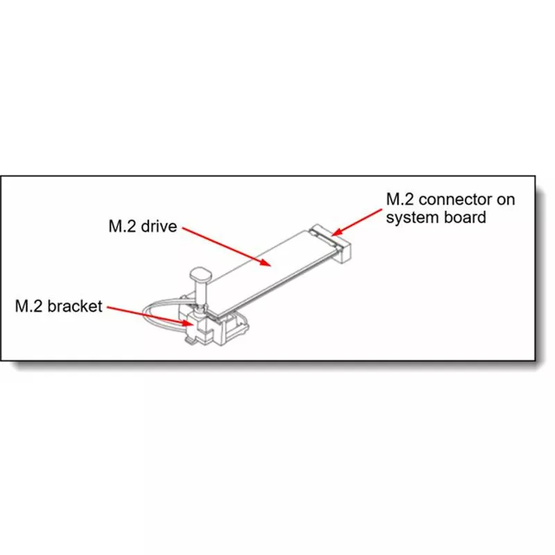 Lenovo ThinkSystem ST50 V2 NVMe M.2 Bracket Kit