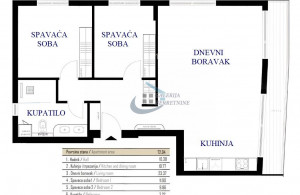 Zvezdara, Kluz - Koste Trifkovića 80m2