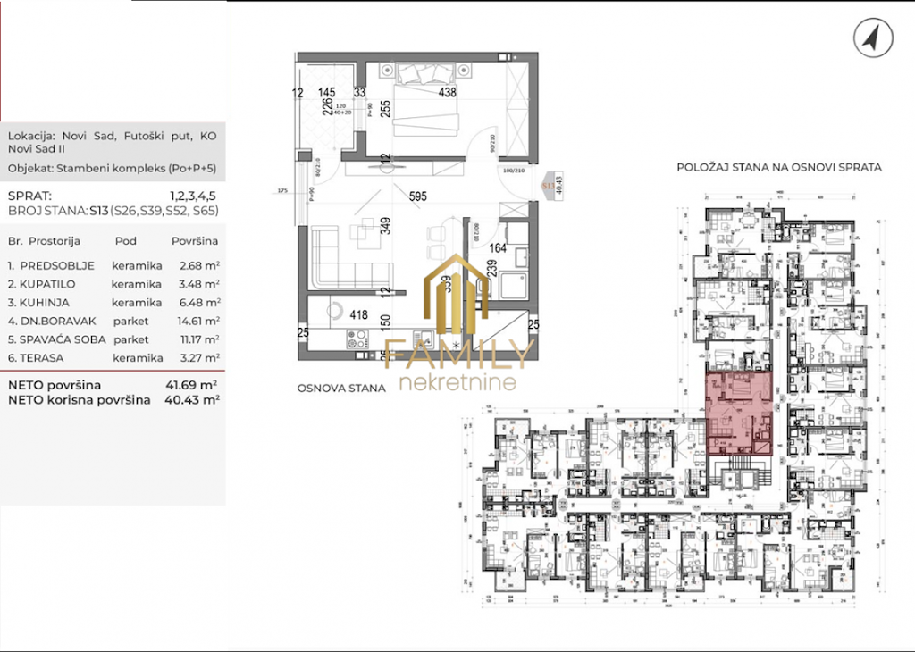 Dvosoban stan u izgradnji, Futoški put, 40m2