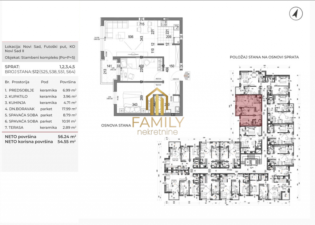 Prodaja trosobnog stana, Futoški put, 54m²