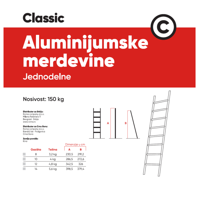 Classic - Aluminijumske jednodelne merdevine 8 gazišta