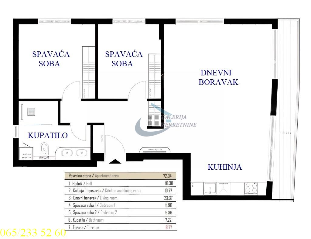 Zvezdara Kluz Koste Trifkovića 80m2