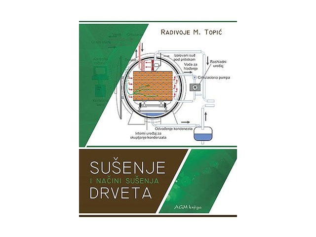 SUŠENJE I NAČINI SUŠENJA DRVETA  - Radivoje M. Topić