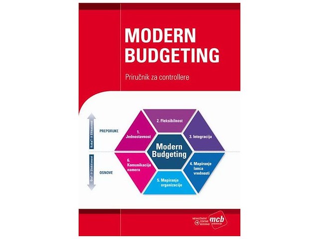 MODERN BUDGETING  - Radna Grupa Igc Za Izradu Kpi Procesa Controllinga