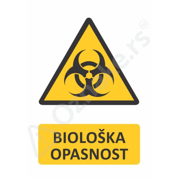 Biološka opasnost