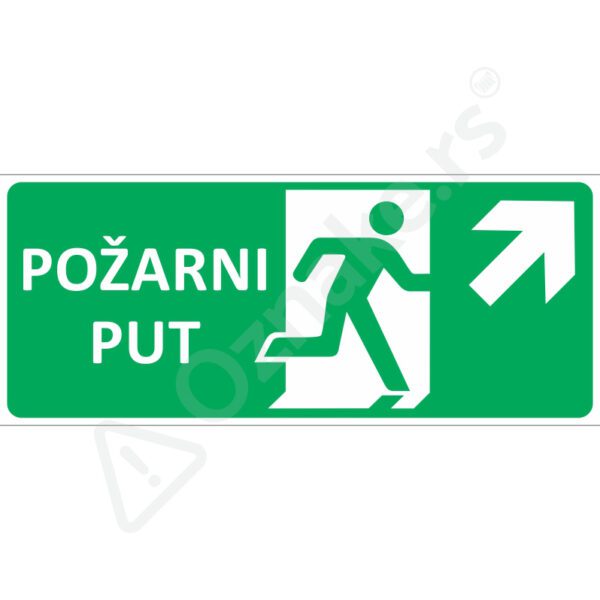 Požarni put