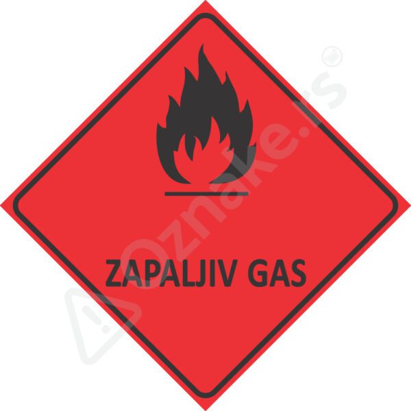 Zapaljivi gas