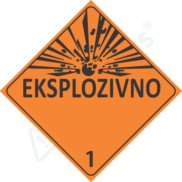 Eksplozivno