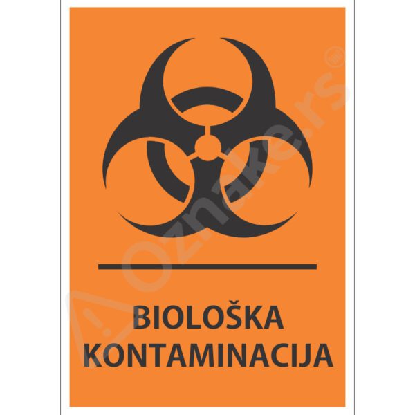 Biološka kontaminacija