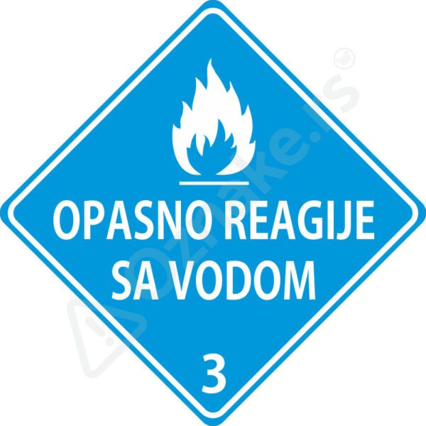 Reakcija sa vodom