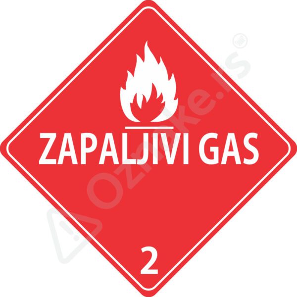 Zapaljivi gas