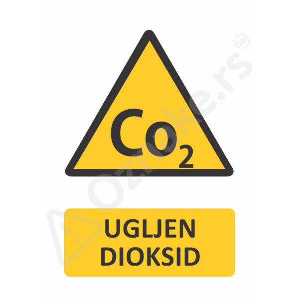 Ugljen dioksid