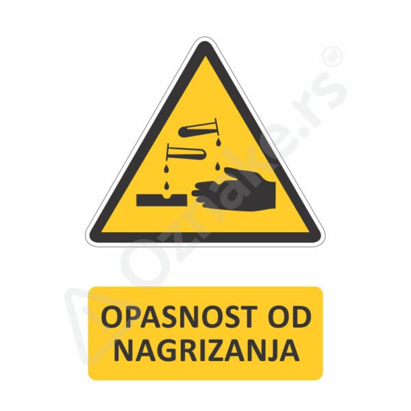 Opasnost od nagrizanja