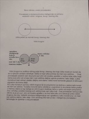 Prodajem tehnologiju prikaza merenja na ekranu