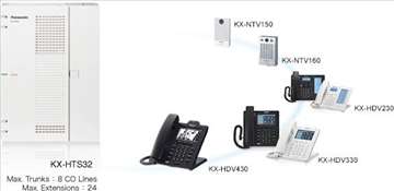 Panasonic kx-hts32