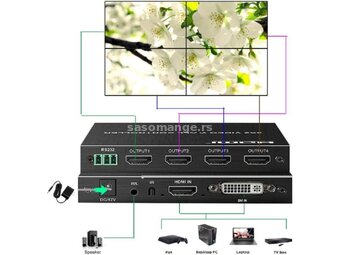 NONAME Video wall controller 2x2 KT-VW202 za sliku u 4ekrana