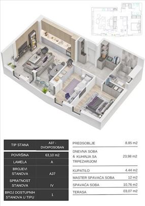 Stara Pazova, Novi Banovci, Stan, 3.0, 63,10m2