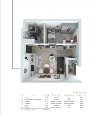 1.5 Voje Veljkovića Bulevar Kluz 33m2 LUX 102000e