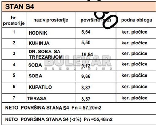 Stan u Kragujevcu, naselje Mala Vaga - površina 55