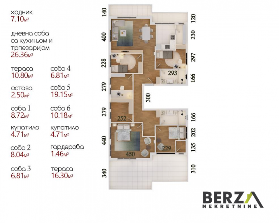 ŠESTOSOBAN STAN SA GRATIS TERASOM OD 150 M2 I 2 PARKING MESTA, IDEALNA LOKACIJA U VETERNIKU