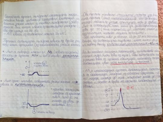 Materijal za PRIJEMNI na Medicinski faku-biologija