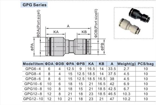 Nastavni priključak, ugaoni, prelaz, krst