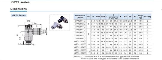 Prigušno nepovratni ventil fi4-M5, GPTL04M5